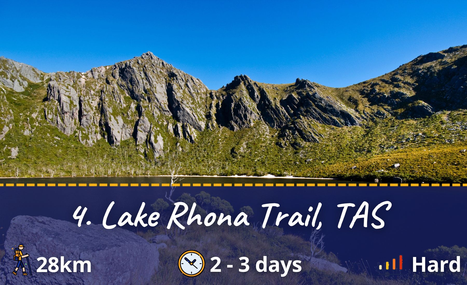 Must-do trails for the hike-a-holic travel nurse - Affinity Nursing